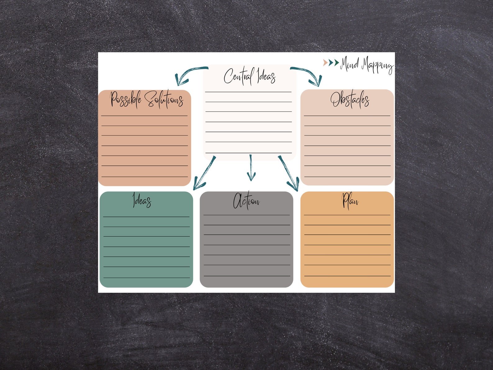Solution Focused Brief Therapy Mind Mapping Worksheet for Therapists ...