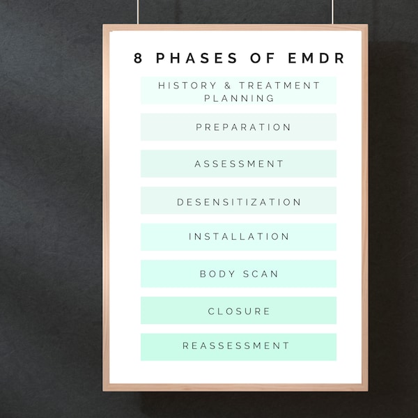 Validation of Emotions Script for Parents, Partners, and Therapists How ...