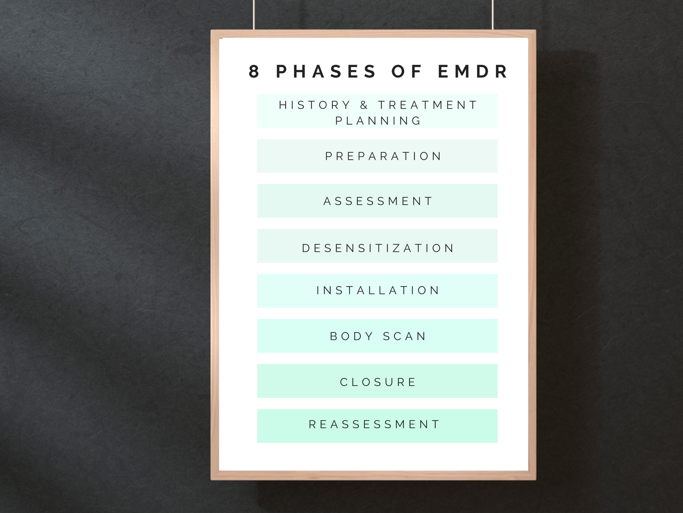 8 Phases of EMDR Therapy Poster EMDR Worksheet Therapy Worksheet Mental Health Poster Therapy ...