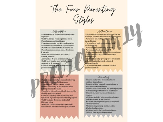 Parenting Styles Worksheet Extended Ebook Content For The Bump Book Of