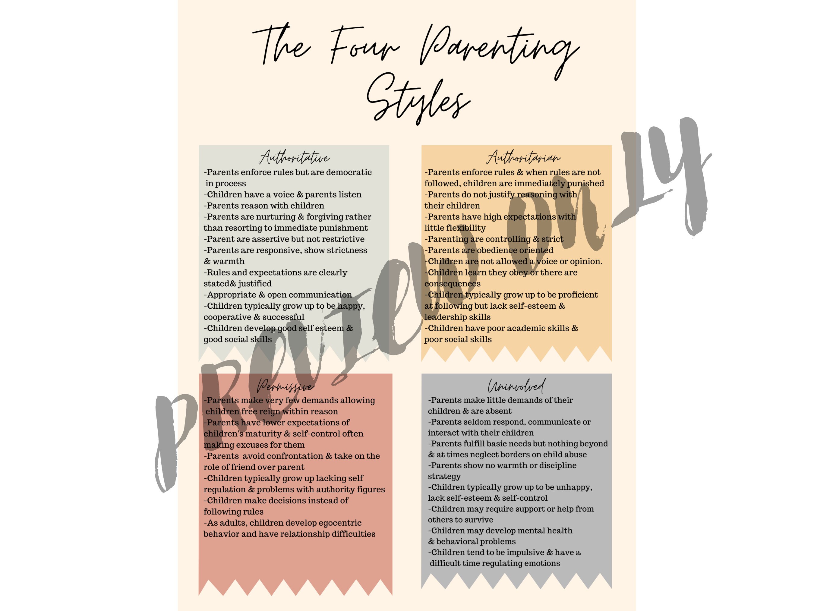 Parenting Styles Poster | Therapy Poster | Therapy Handout | Therapy ...