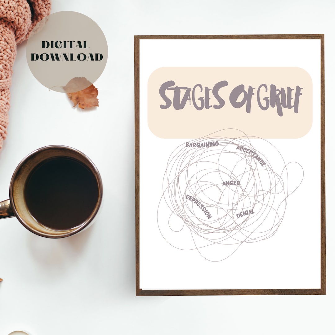 Stages of Grief Print | Mental Health Poster | Counseling Poster ...