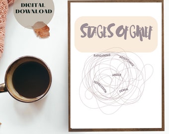 Stages of Grief Poster Mental Health Poster Therapy Print - Etsy