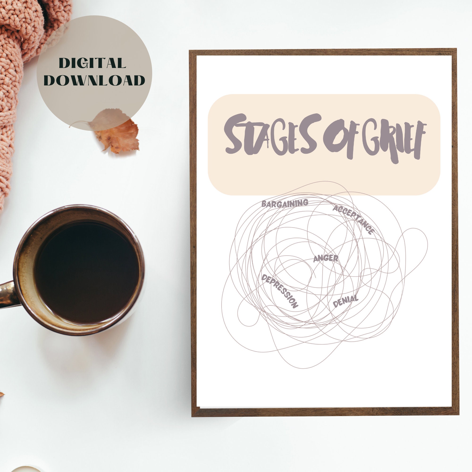 Stages of Grief Print Mental Health Poster Counseling Poster Therapy ...