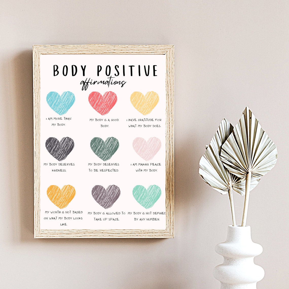 Body Positive Affirmations Wall Art Positive Affirmation - Etsy