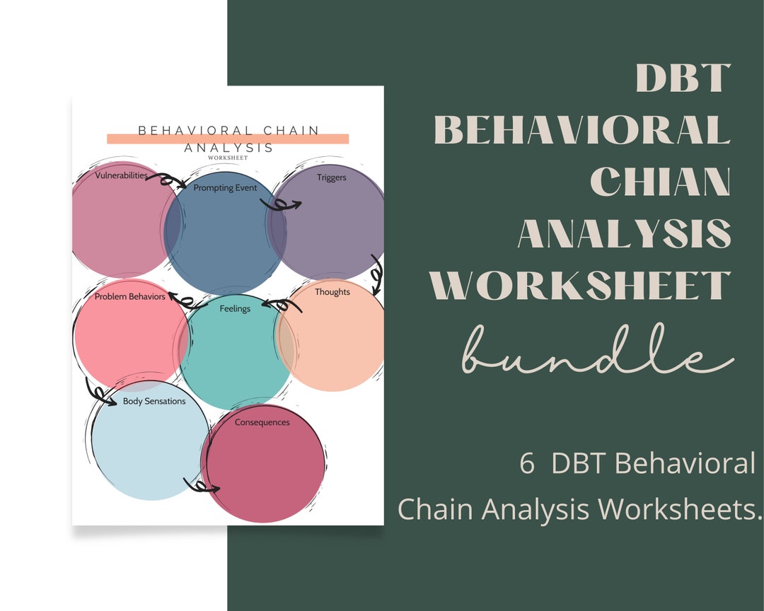 Behavioral Chain Analysis Bundled Worksheets for Therapists | DBT ...