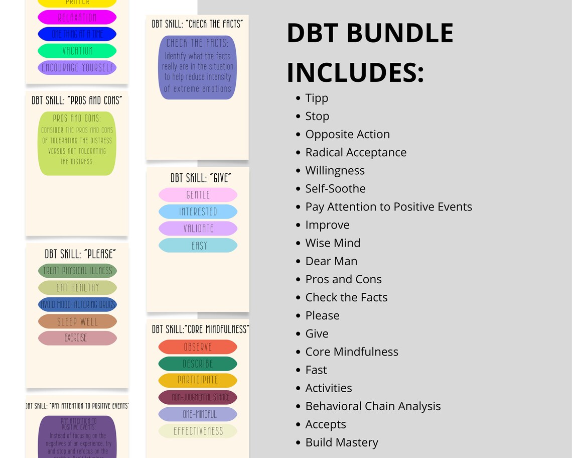 20 DBT Skills Posters and Flashcards DBT Skills DBT - Etsy Canada
