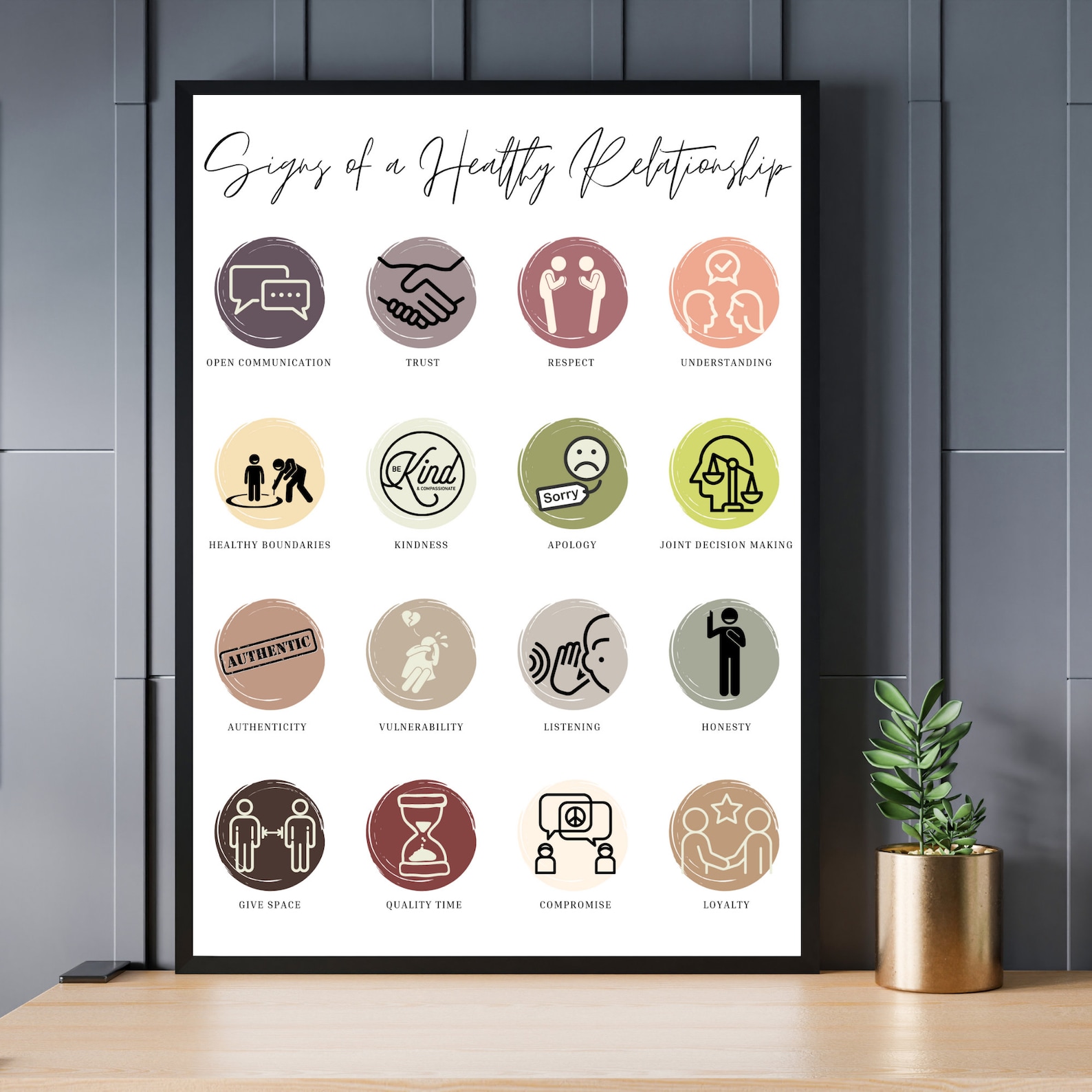 Healthy Relationship Poster Therapy Poster Counseling - Etsy