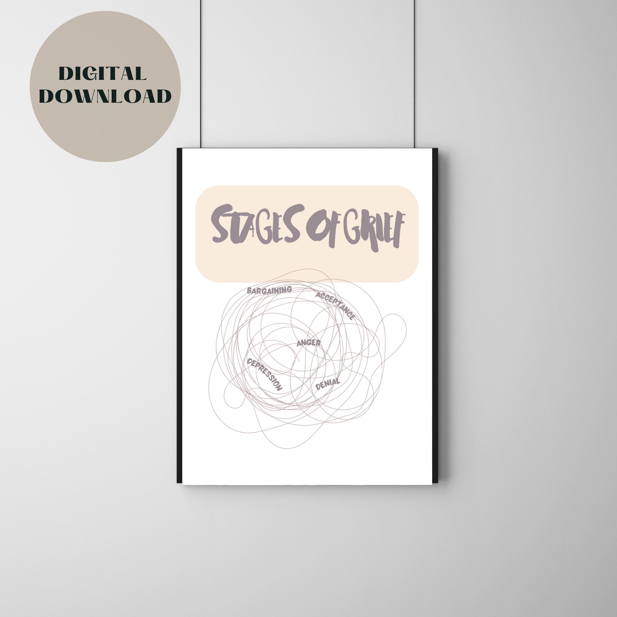 Stages of Grief Print Mental Health Poster Counseling Poster Therapy ...