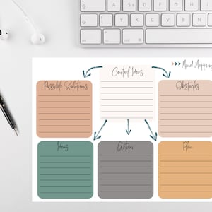Solution Focused Brief Therapy Mind Mapping Worksheet for Therapists ...