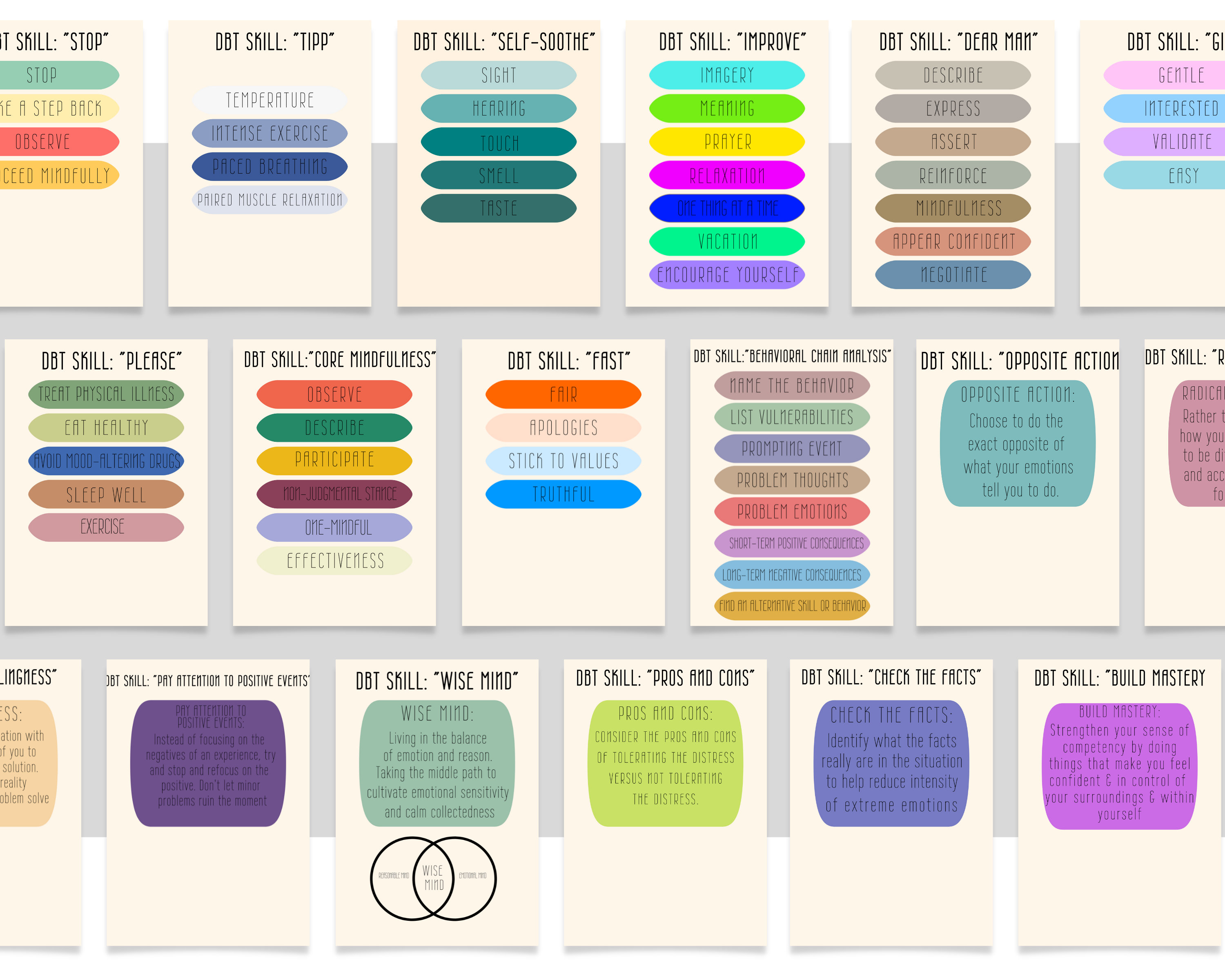 20 DBT Skills Posters and Flashcards DBT Skills DBT - Etsy Canada