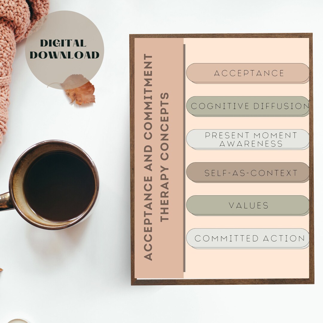 ACT Therapy| Acceptance and Comttiment Therapy Worksheet | Therapy ...