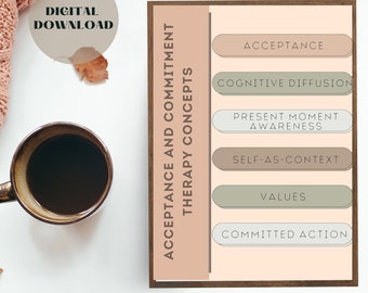 EMDR TICES Log Therapy Worksheet EMDR Therapists Therapy - Etsy