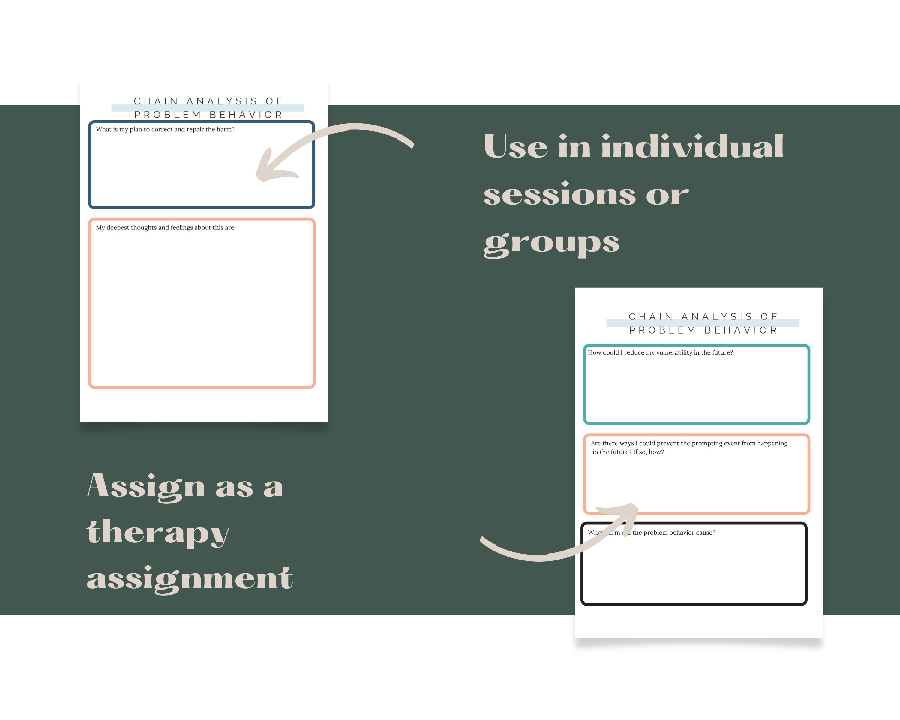 Behavioral Chain Analysis Bundled Worksheets for Therapists | DBT ...