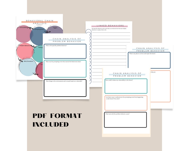 Behavioral Chain Analysis Bundled Worksheets for Therapists | DBT ...