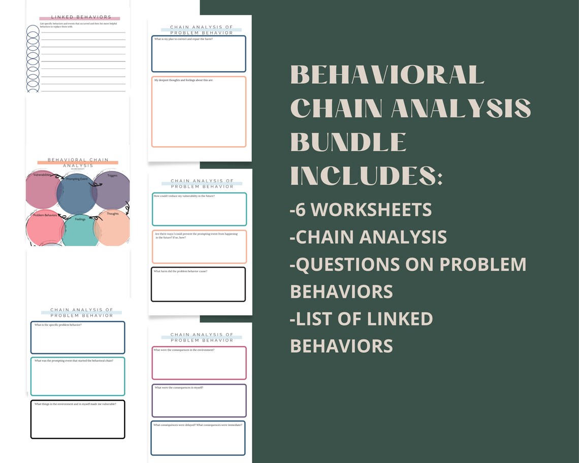 Behavioral Chain Analysis Bundled Worksheets for Therapists - Etsy