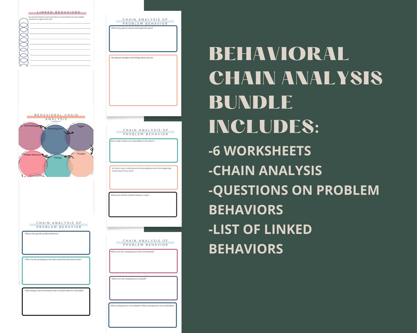 Behavioral Chain Analysis Bundled Worksheets for Therapists DBT Therapy ...