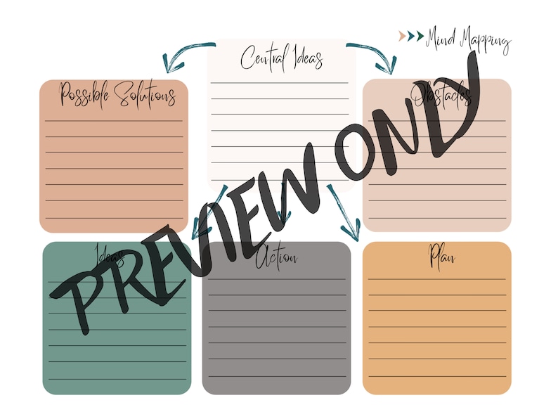 Solution Focused Brief Therapy Mind Mapping Worksheet for - Etsy