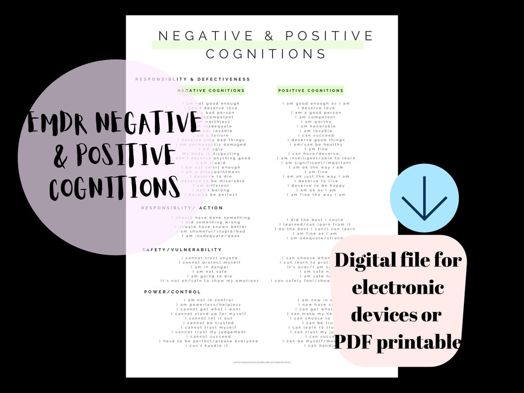 EMDR Negative and Positive Cognition List for Therapists | EMDR Therapy ...