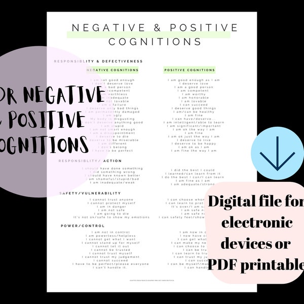 Positive Negative - Etsy