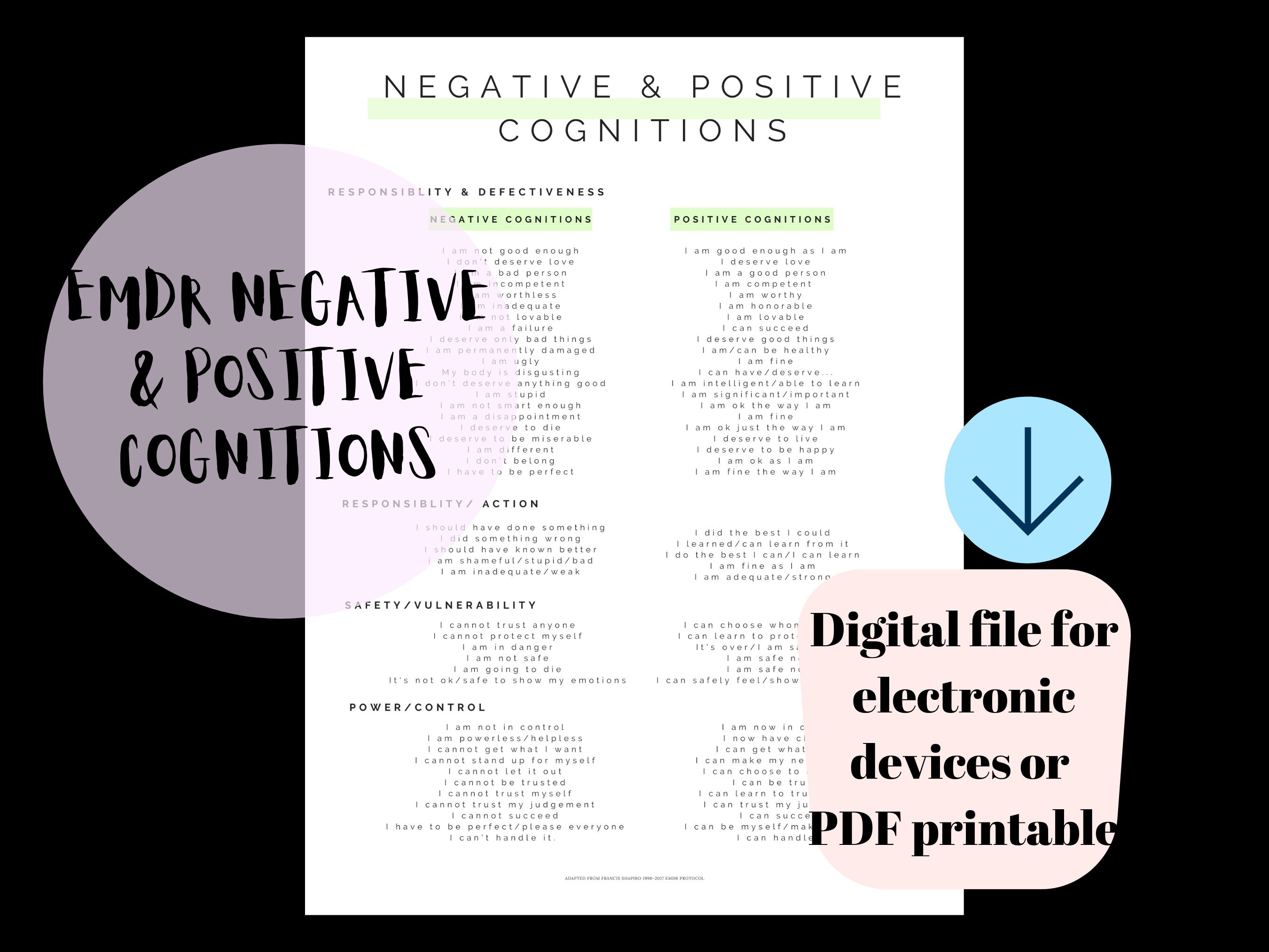 EMDR Negative And Positive Cognition List For Therapists Etsy Australia
