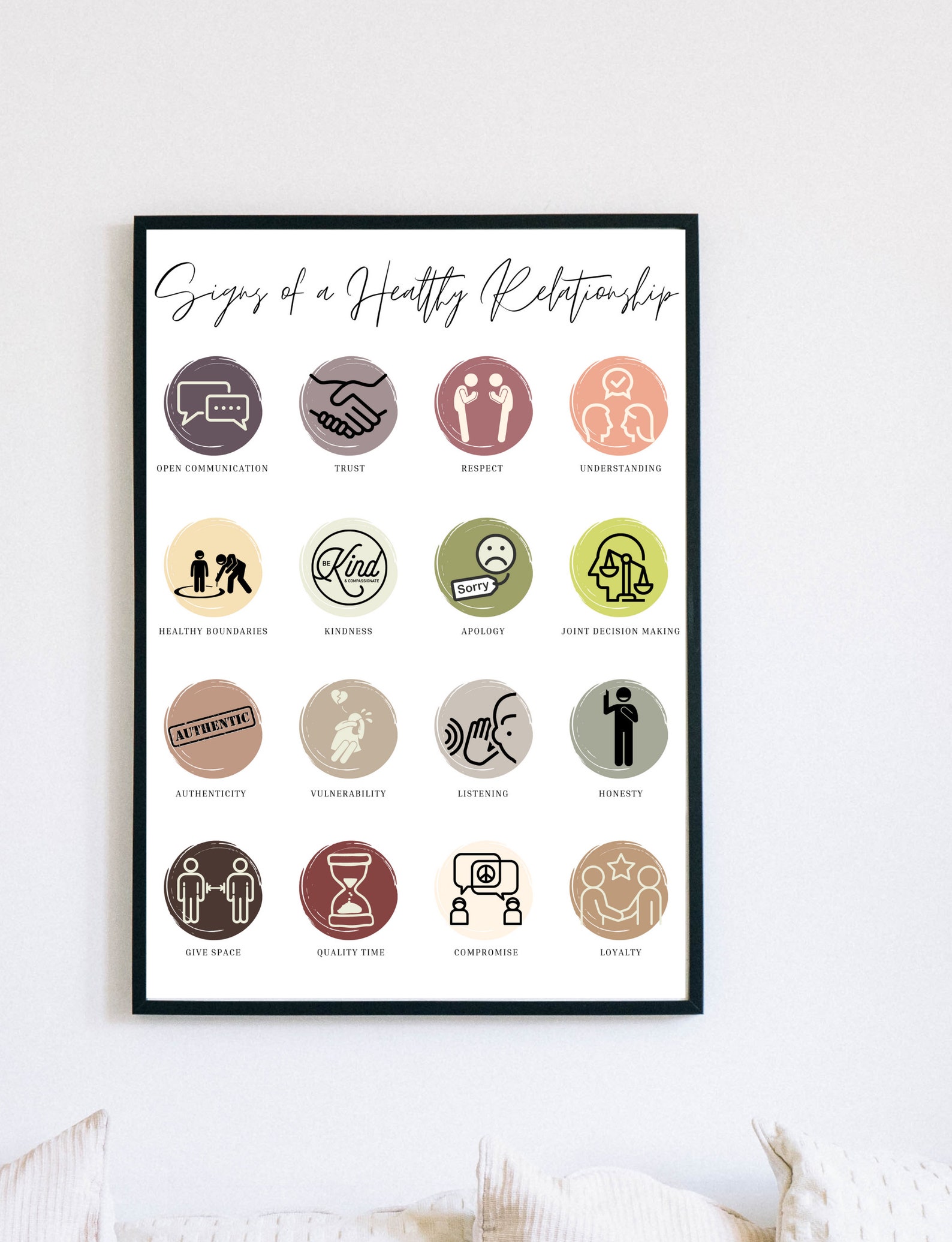 Healthy Relationship Poster Therapy Poster Counseling Poster Mental ...