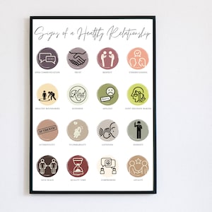 Healthy Relationship Poster | Therapy Poster | Counseling Poster ...
