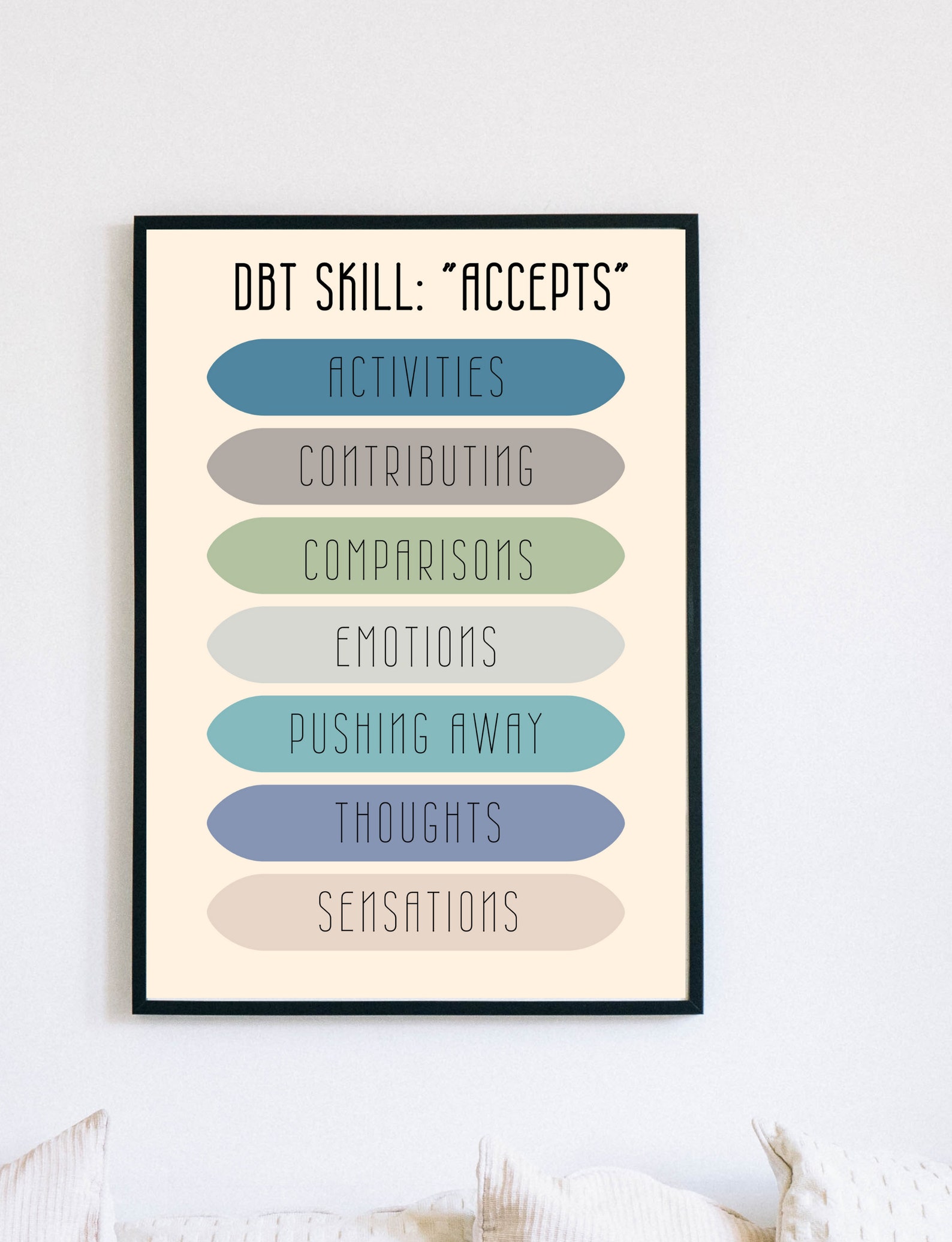 DBT Skills Training DBT Therapy | Therapy Poster | DBT Skills Pdf ...