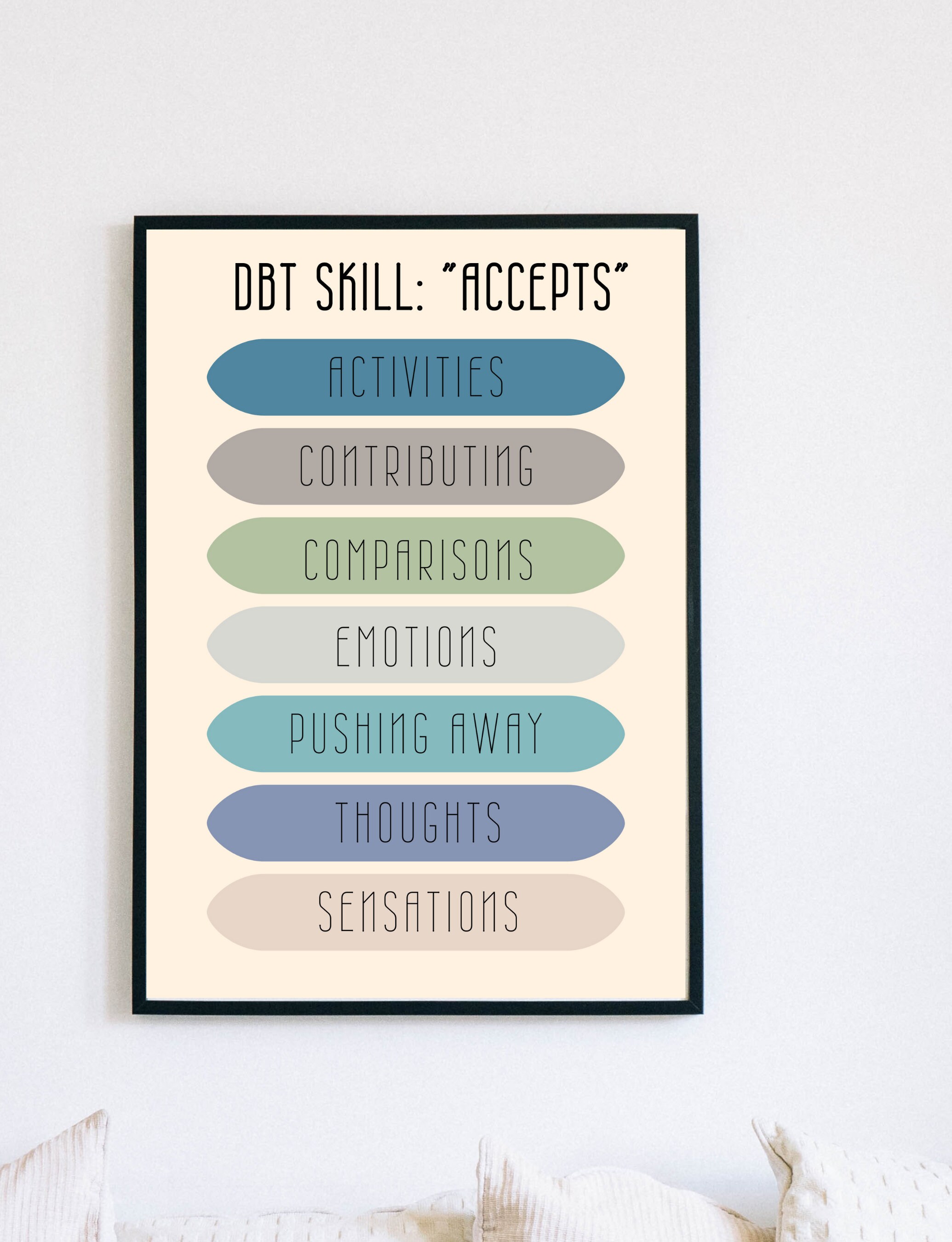 DBT Skills Training DBT Therapy | Therapy Poster | DBT Skills Pdf ...