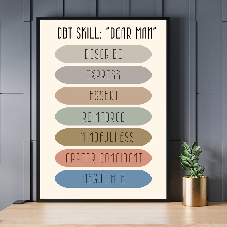 DBT Skill DEAR MAN Poster Dbt Therapy Therapy Handout Therapy Worksheet ...