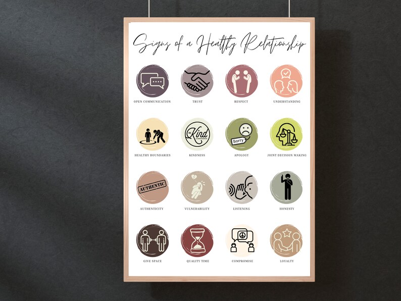 Healthy Relationship Poster Therapy Poster Counseling Poster Mental ...