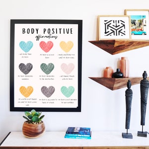 Body Positive Affirmations Wall Art | Positive Affirmation Digital ...
