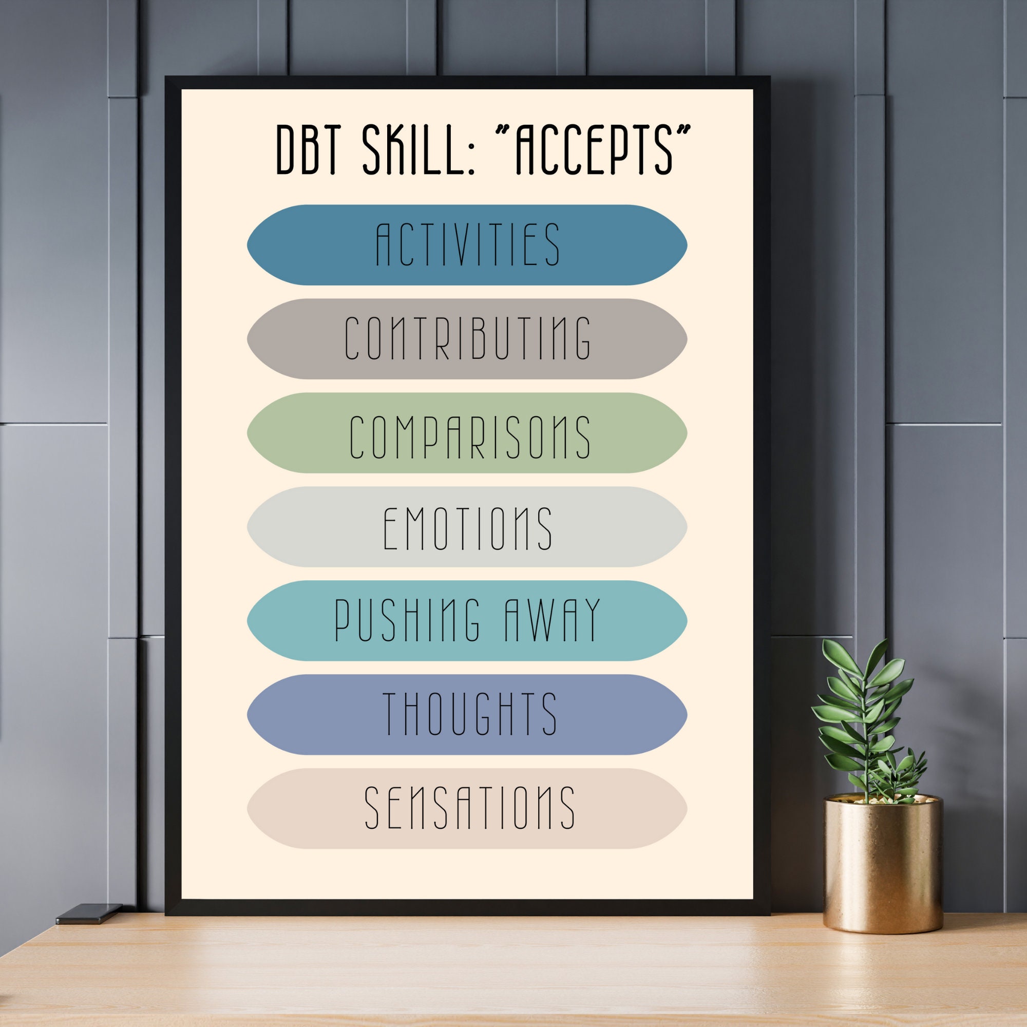 DBT Skills Training DBT Therapy | Therapy Poster | DBT Skills Pdf ...