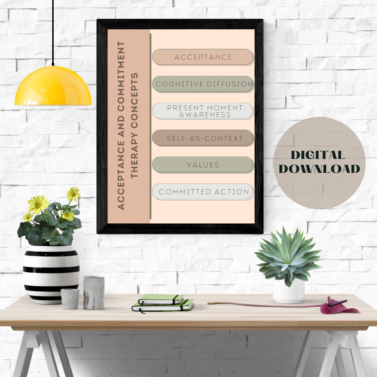 ACT Therapy| Acceptance and Comttiment Therapy Worksheet | Therapy ...