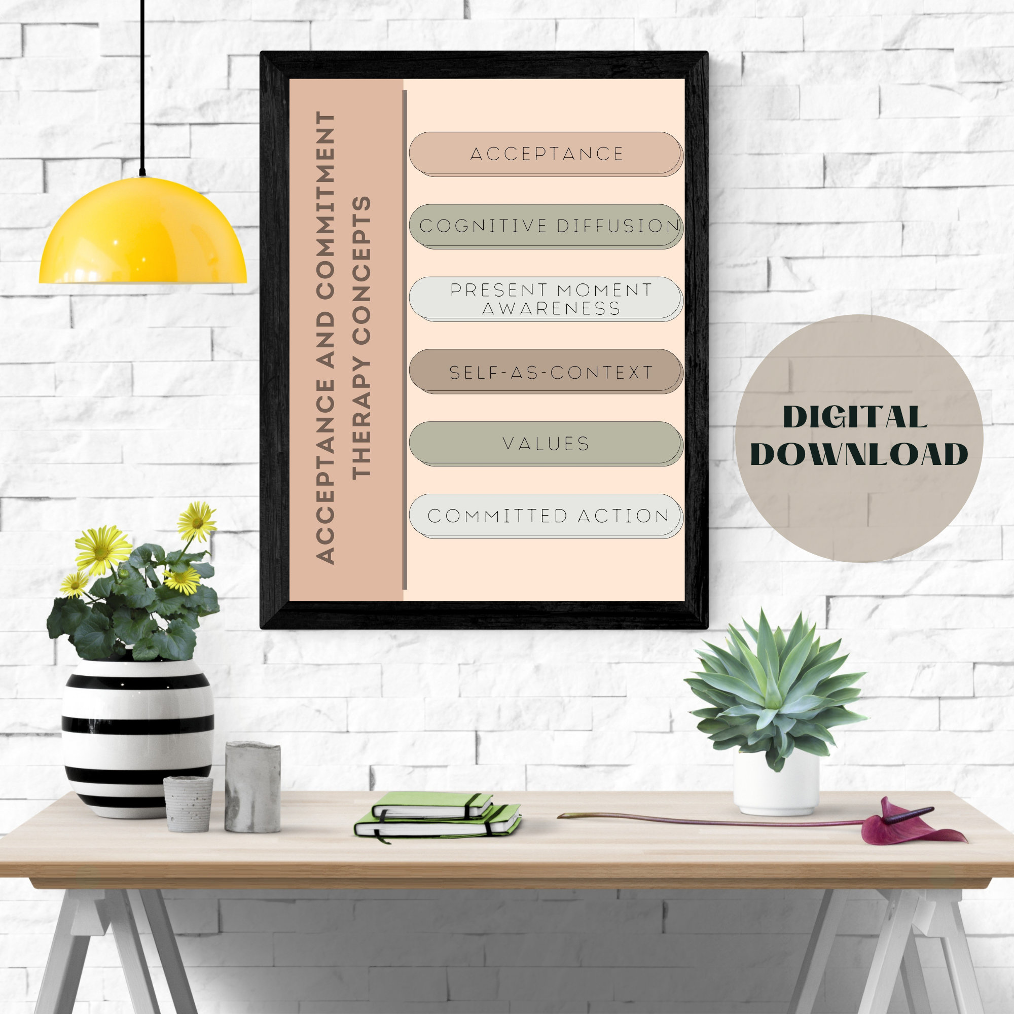 ACT Therapy| Acceptance and Comttiment Therapy Worksheet | Therapy ...