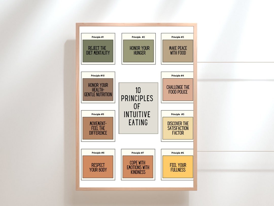 Intuitive Eating Principles Intuitive Eating PDF Intuitive Eating ...