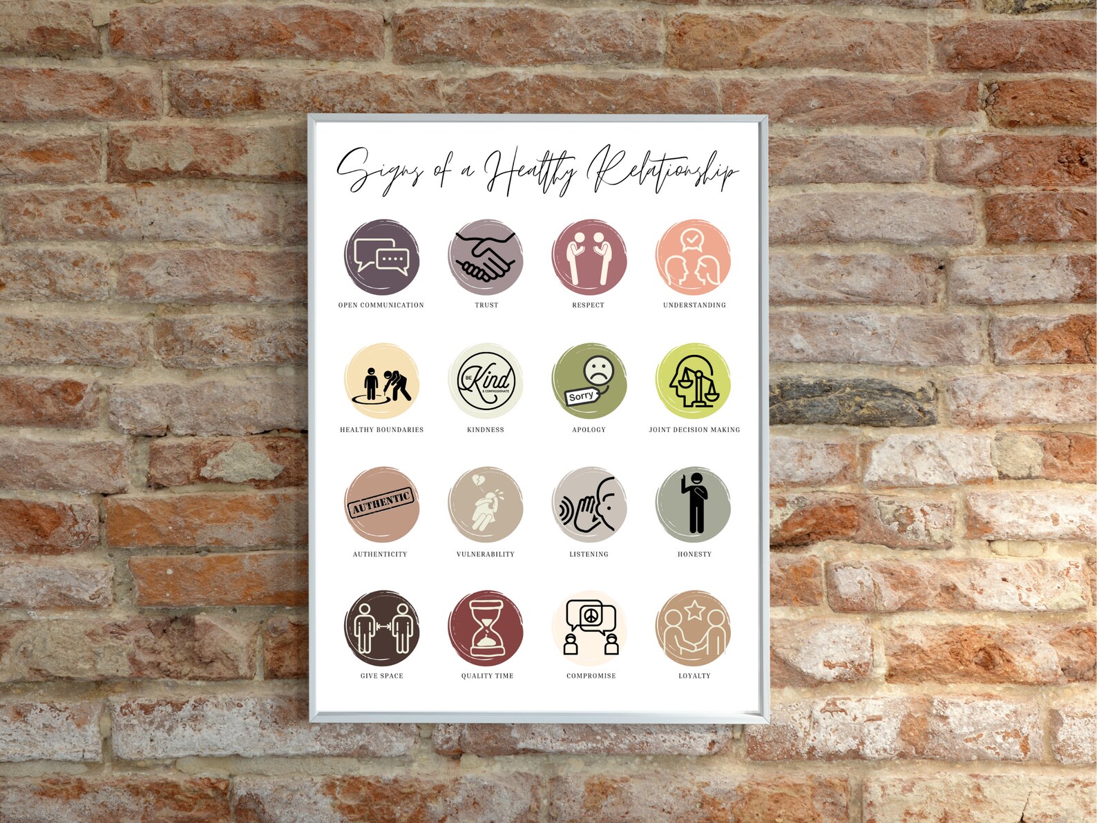 Healthy Relationship Poster Therapy Poster Counseling Poster Mental ...