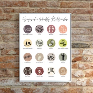 Healthy Relationship Poster | Therapy Poster | Counseling Poster ...