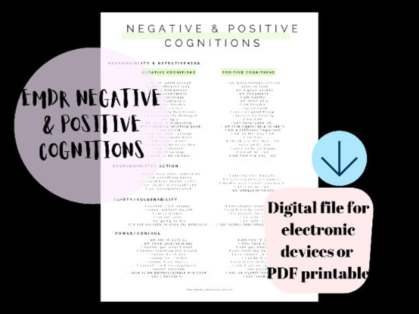 EMDR Complete Bundle for Therapists EMDR Therapy - Etsy