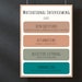 Motivational Interviewing Poster for Therapists Therapy Poster Mental ...