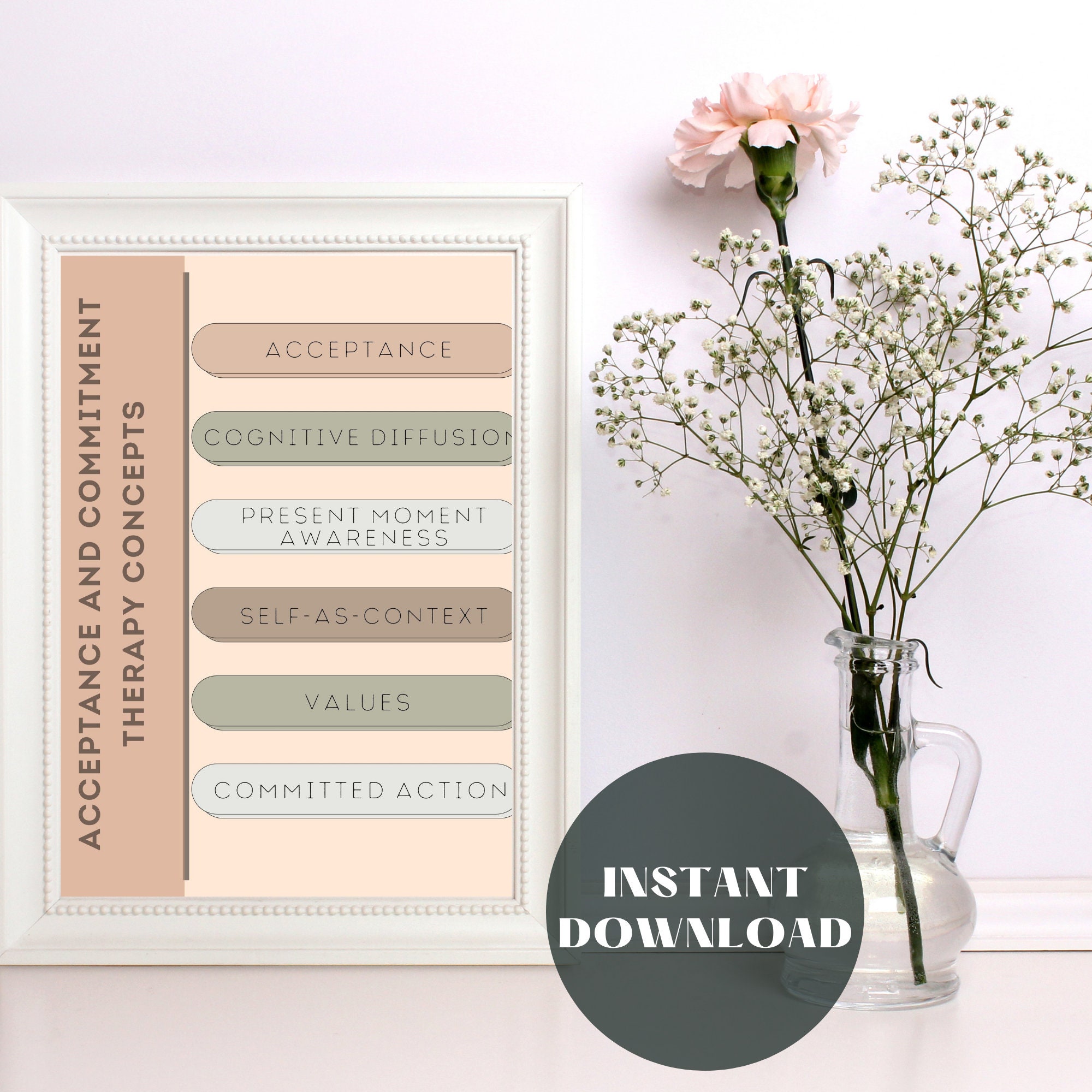 ACT Therapy| Acceptance and Comttiment Therapy Worksheet | Therapy ...