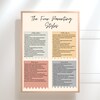 5 Stages of Change Therapy Print Therapy Office Decorstages of Change ...