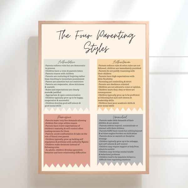 The Parenting Journal Printable, Journal Prompts for Parents, Parent ...