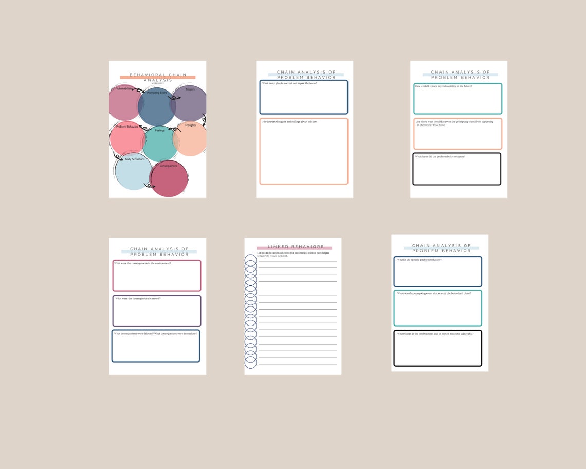 Behavioral Chain Analysis Bundled Worksheets for Therapists - Etsy