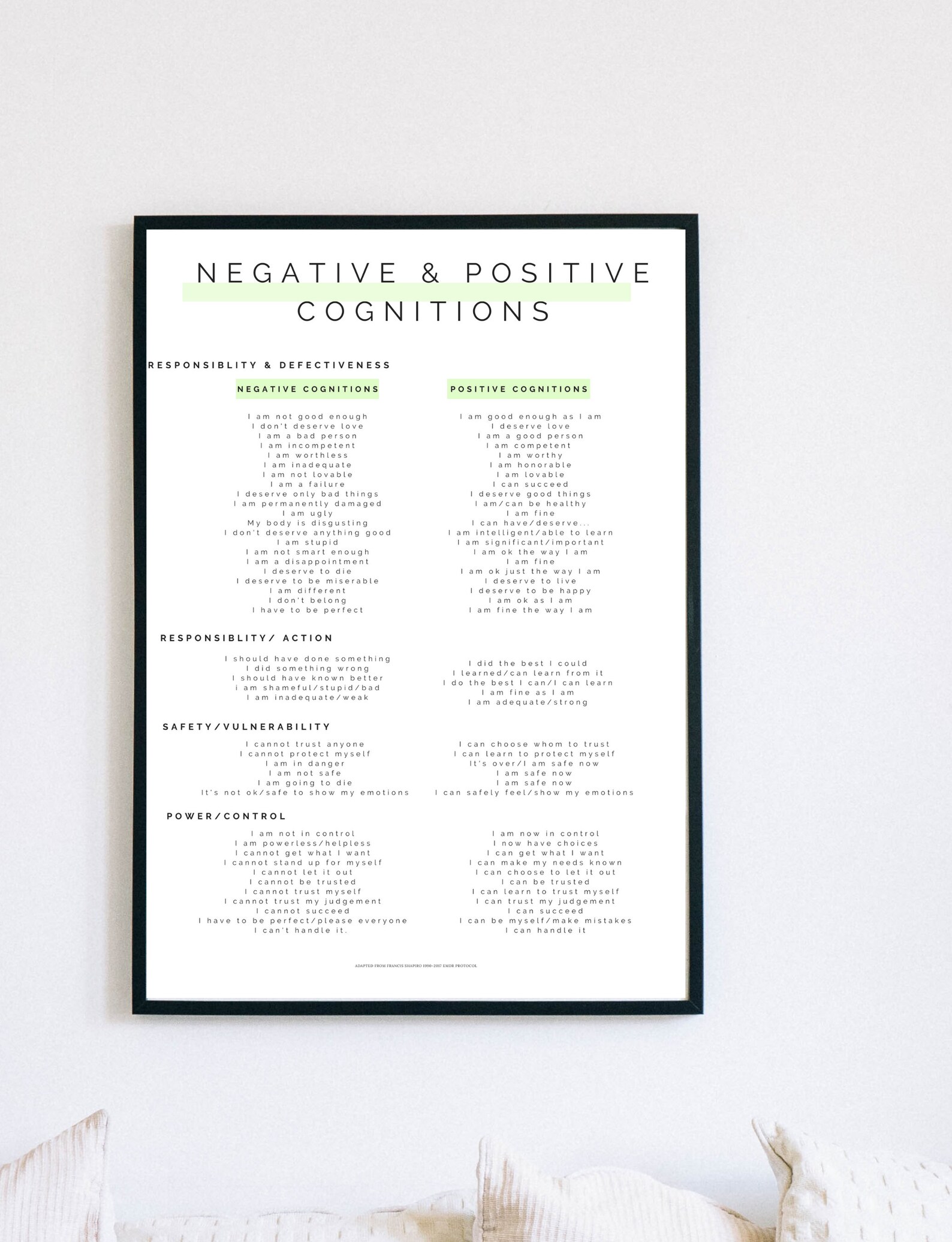 EMDR Negative and Positive Cognition List for Therapists - Etsy Australia