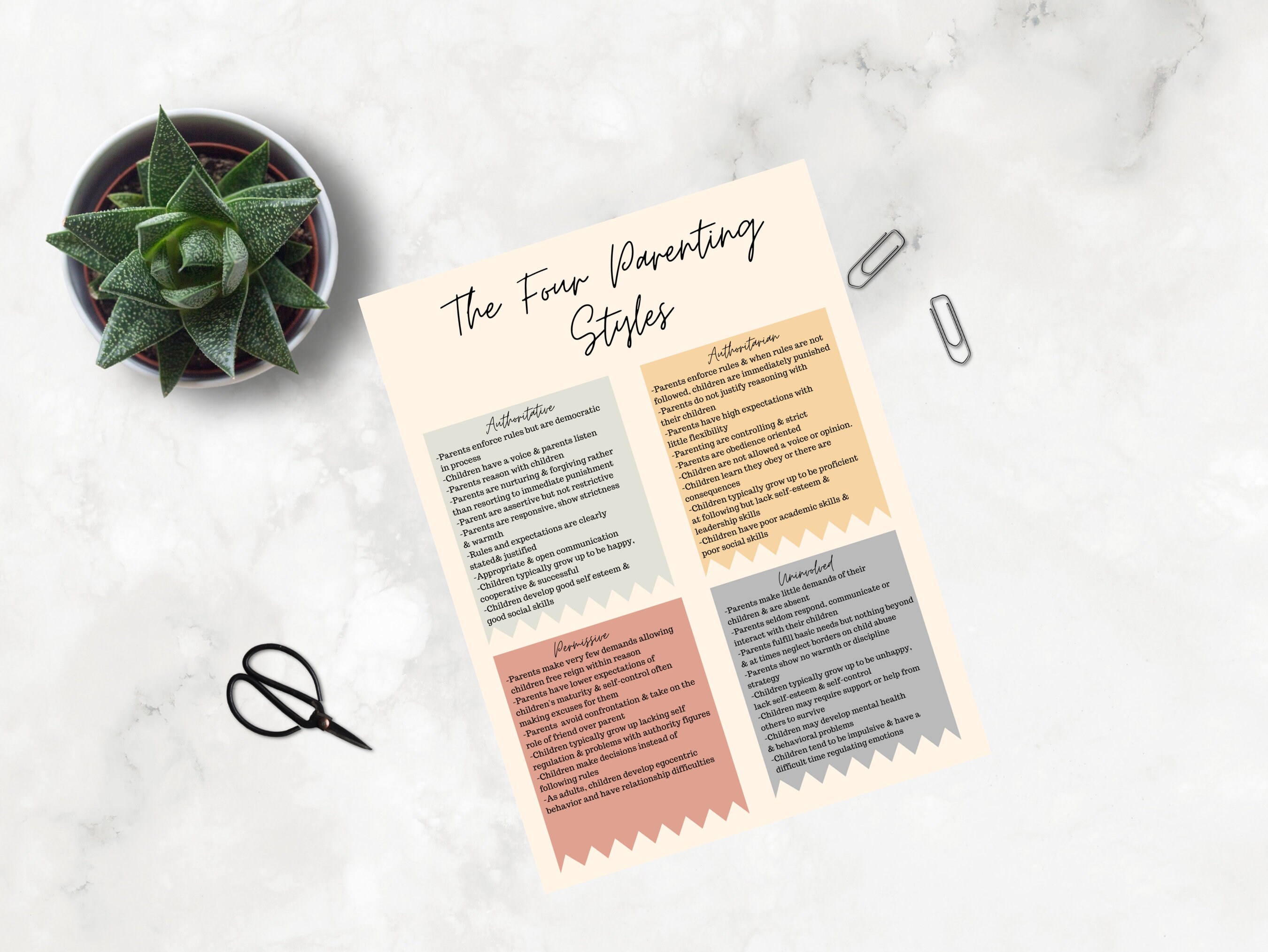 Parenting Styles Poster | Therapy Poster | Therapy Handout | Therapy ...