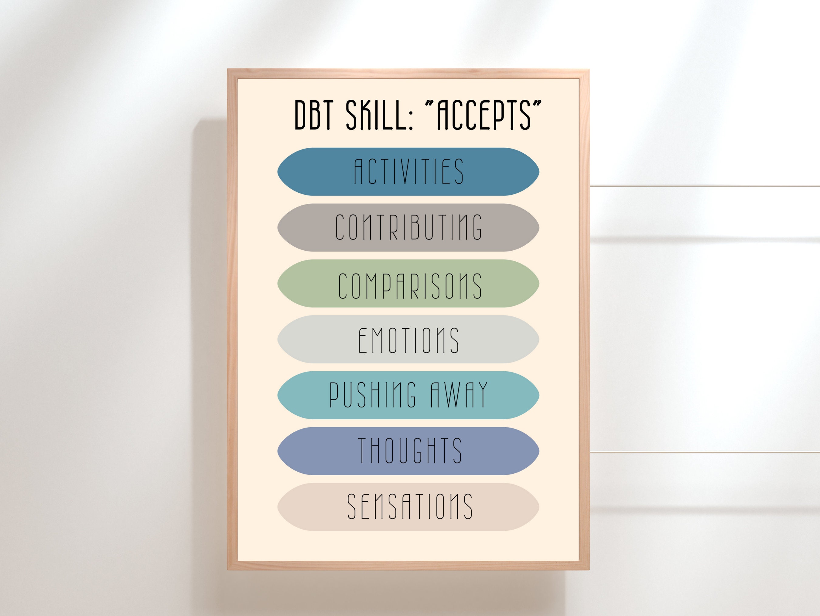 DBT Skills Training DBT Therapy | Therapy Poster | DBT Skills Pdf ...