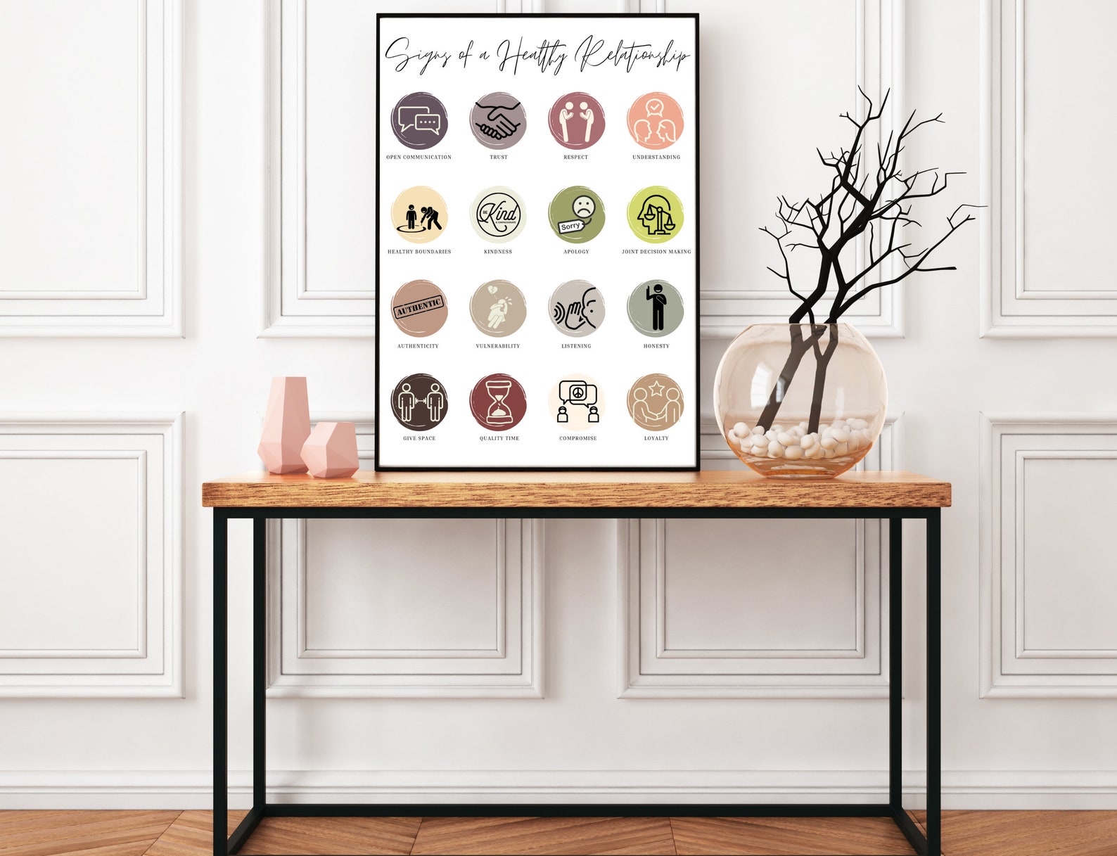 Healthy Relationship Poster Therapy Poster Counseling - Etsy
