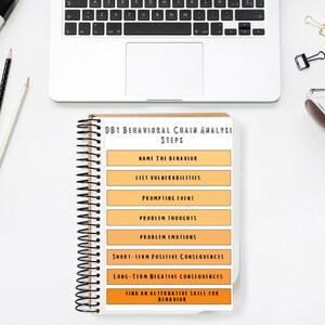 DBT Behavioral Chain Analysis Steps Handout for Therapists | Therapy ...