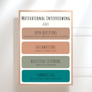 Motivational Interviewing | Poster for Therapists | Therapy Poster ...